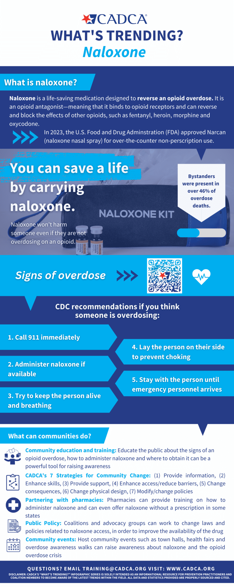 What's Trending? | CADCA