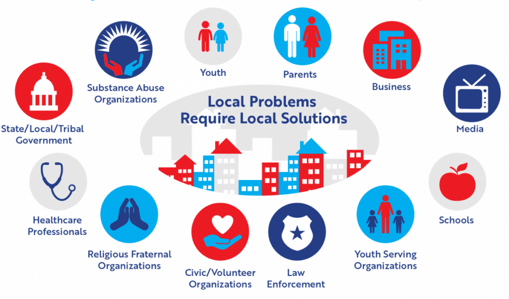 Banner Advertising Now Available! | CADCA